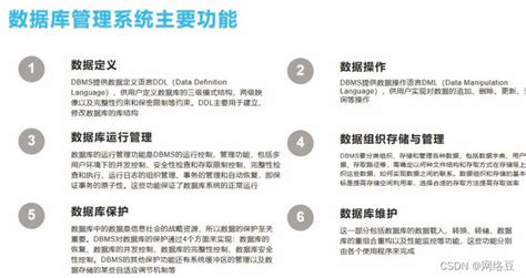 mysql基础篇——mysql数据库的介绍、下载、安装【文末送书】 mysql数据库介绍 csdn博客