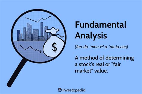 What Are 5 Methods Of Analysis Leia Aqui What Are 5 Methods Of