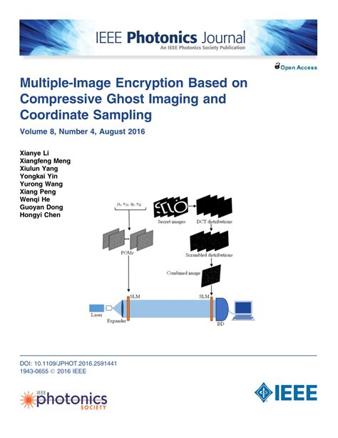 pdf multiple image encryption based on compressive ghost imaging and coordinate sampling