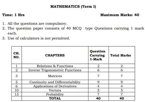 PSEB 12th Exam Pattern 2022 Get Latest Paper Pattern Marking Scheme Here