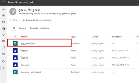 Power BI How To Add Reports To Dashboards GeeksforGeeks