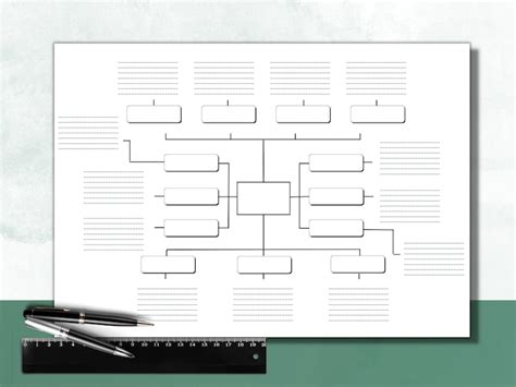 Mind Map Templates Bundle Printable And Editable PDF Idea Board Mind