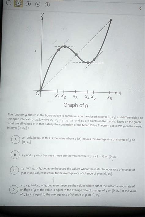 solved text 4 x x6 x1 x2 x3 x4 x5 graph of g the function g shown in the figure above is