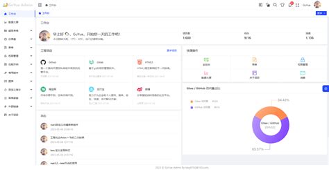 github y lao guyue admin guyue admin 一款基于 vue3 0、typescript、vite3 2、pinia、ant design vue 开源的