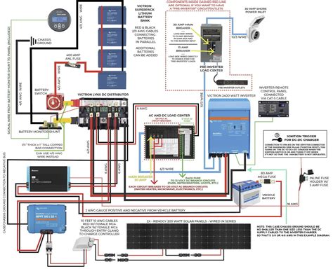 Ac Dc Wiring Diagram