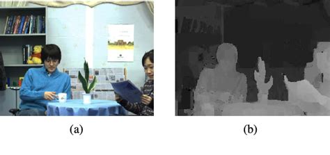 figure 1 from efficient synthesis based depth map coding in avc compatible 3d video coding