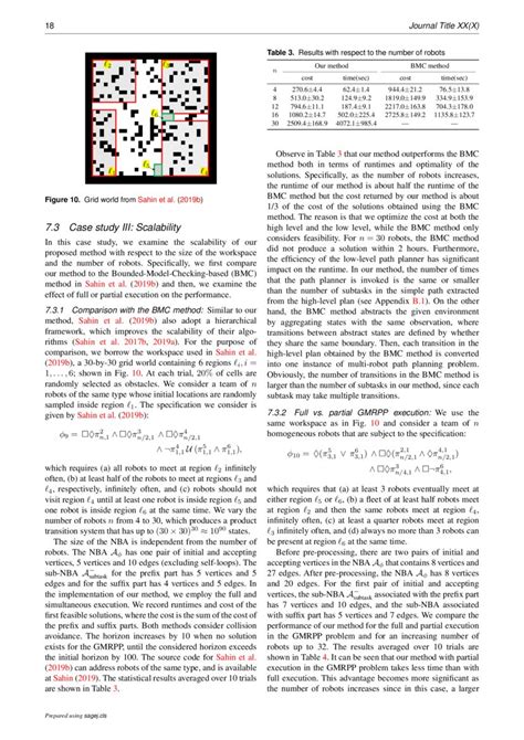 temporal logic task allocation in heterogeneous multi robot systems deepai