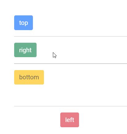 Angular Ng Bootstrap Tooltip Component GeeksforGeeks