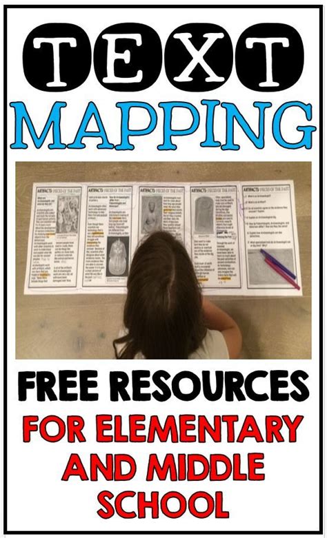 Text Mapping Close Reading Strategies For Reading Comprehension