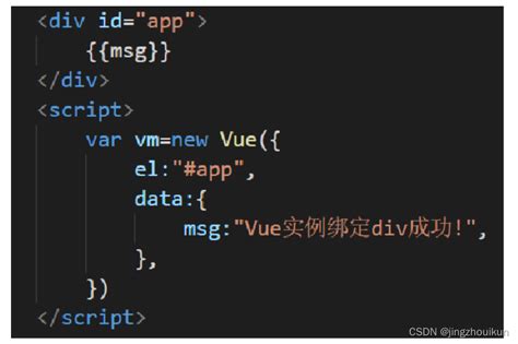 vue js简要介绍 vue js是什么 csdn博客