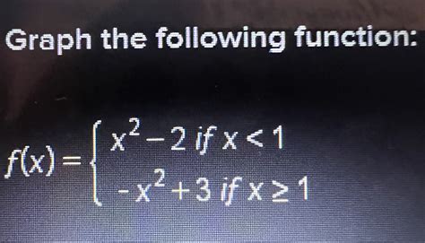 solved graph the following function f x {x2−2 if x