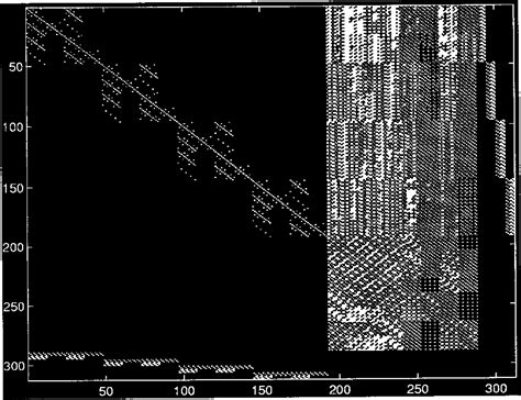 figure 1 from a parallel iterative equation solver for theanalysis of suspension flows using the