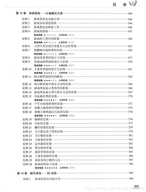android 编程经典200例 （pdf）资源 android编程经典200例 pdf csdn博客