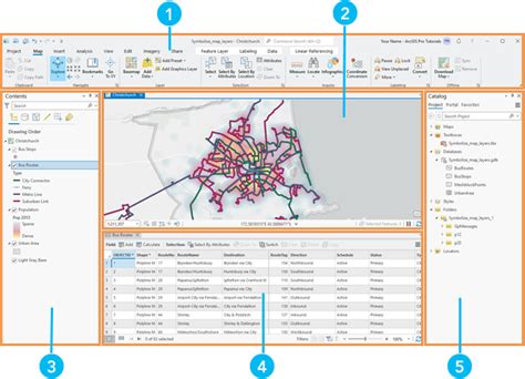 Use Arcgis Pro With A Keyboardarcgis Pro Documentation