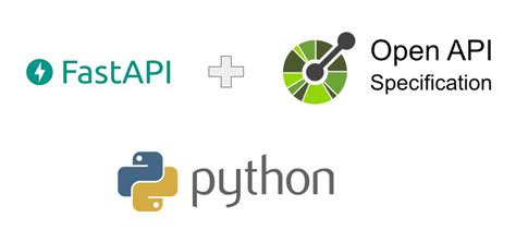 generate python fastapi server from openapi file by george dimitropulos medium