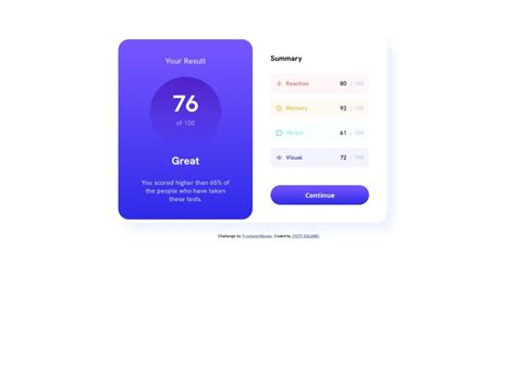frontend mentor i use html css and make it responsive using media queries coding challenge