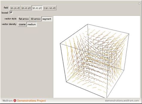 wolfram demonstrations project