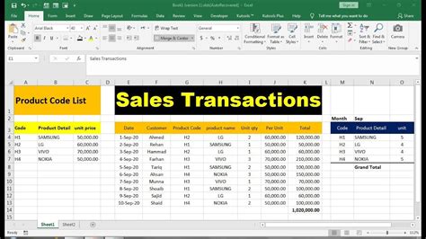 How To Make Sales Report In Excel With Formula YouTube