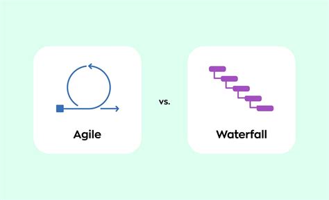 agile vs waterfall in software development a comparative guide to choosing the right