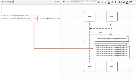 Uml Sequence Markup Creates Diagram With Non Straight Lines Lucidchart