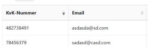 Css How To Remove Thick Border From And In Bootstrap Stack Overflow