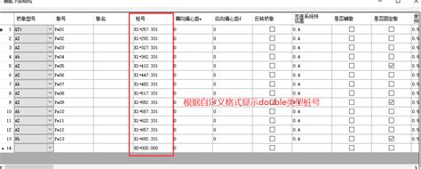 winform中datagridview的单元格的显示格式defaultcellstyle format自定义defaultcellstyle formatprovider设置 百年一梦