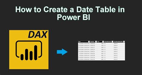 How To Create A Date Table In Few Steps Using Power BI