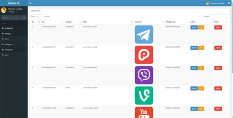 Github Sheptianbagjautama Laravel Laravel Blog Membangun Aplikasi