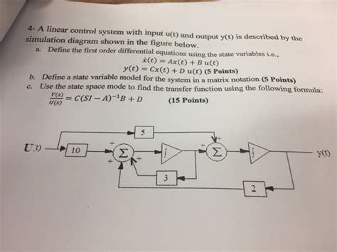 solved a linear control system with input u t and output