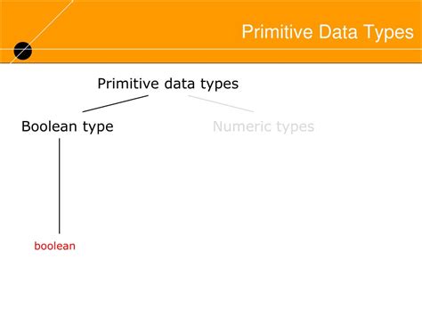 ppt primitives identifiers and literals powerpoint presentation free download id 6883935
