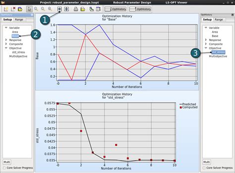 robust parameter design — ls opt support site