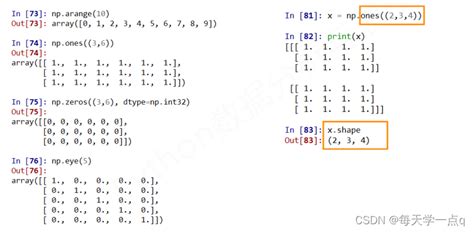 python数据分析与展示 numpy csdn博客