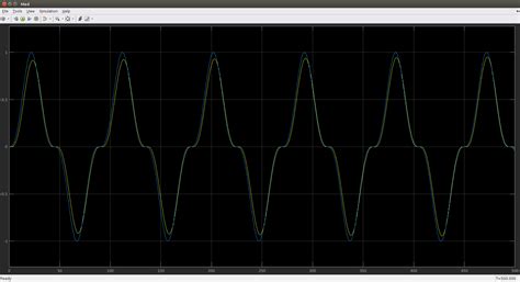 github arthurrichards77 iterative learning control simulink implementation of iterative