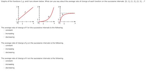 solved graphs of the functions f g and h are shown below