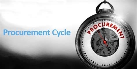 What Is Procurement Cycle All Steps Explained Marketing91