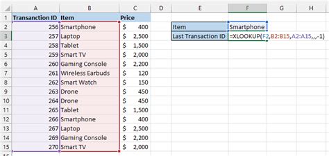 Find Last Occurrence Of Value In Column In Excel 4 Easy Way
