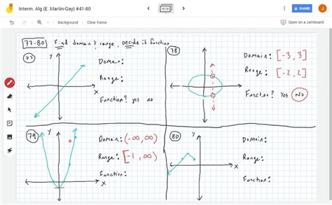 solved find the domain and range of each graphed relation decide which relations are also