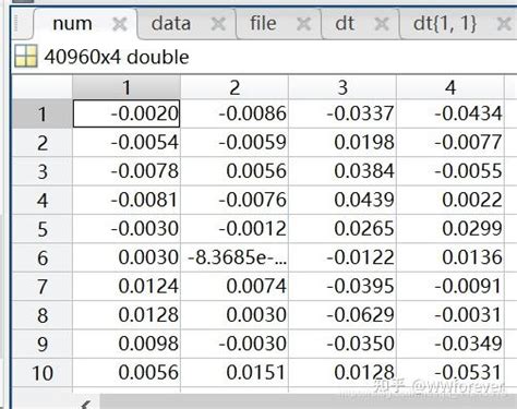 matlab 如何导入 txt文本 知乎