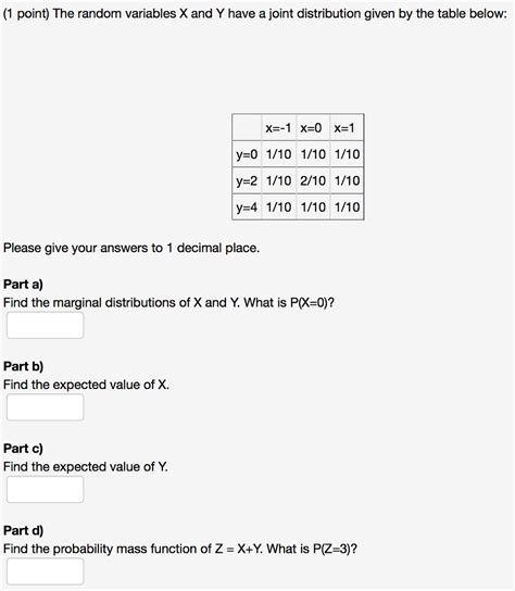 solved 1 point the random variables x and y have a joint