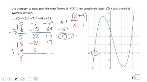 polynomial functions graphs factors and synthetic division youtube