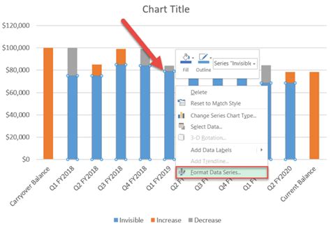 how to create a waterfall chart in excel automate excel