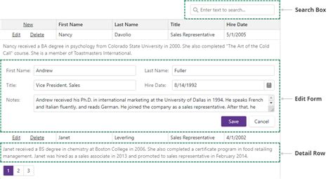 Templates In Blazor Grid Blazor DevExpress Documentation