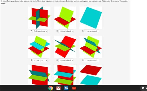 solved 1 point each graph below is the graph of a system