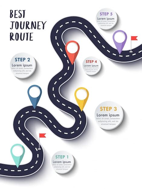 Premium Vector The Best Journey Route Road Trip And Journey Route