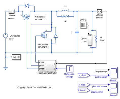 Design Pid Controller Using Plant Frequency Response Near Bandwidth
