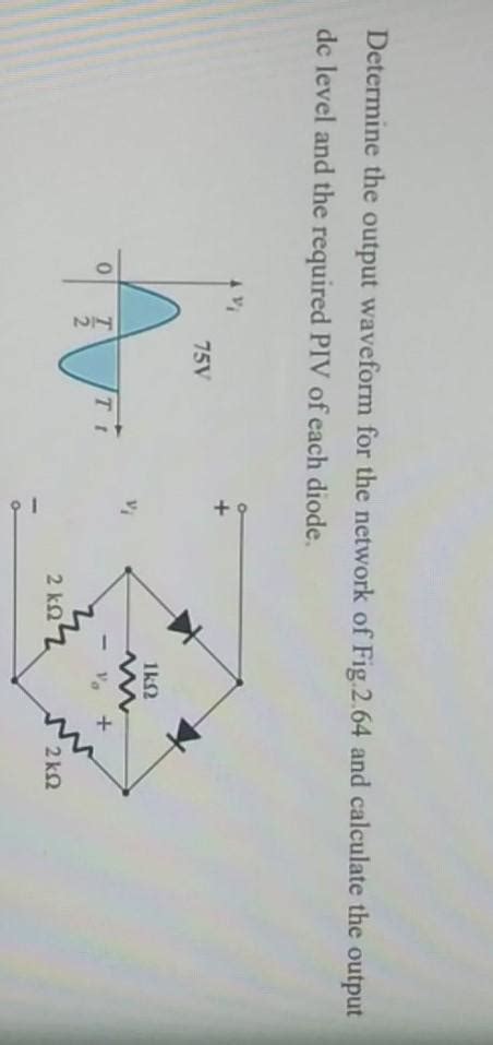 Solved Determine The Output Waveform For The Network Of Chegg