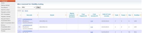 Techspot Databases Web Servers Philip Wu