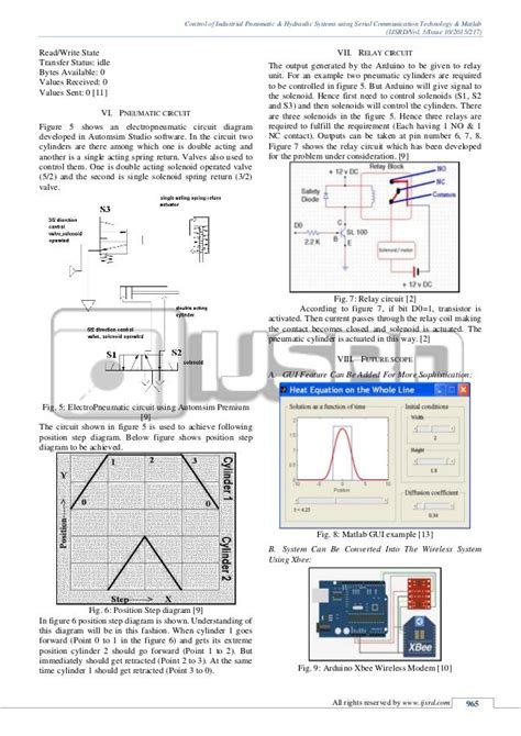 wireless serial communication arduino to matlab goodsitetn