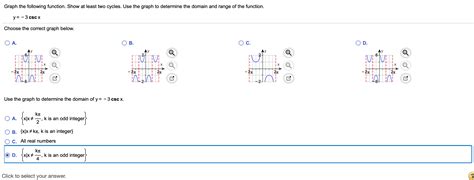 solved graph the following function show at least two