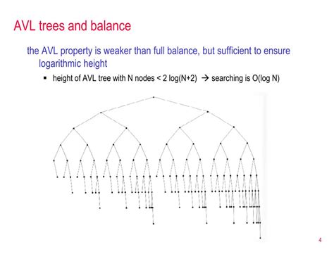 ppt csc 427 data structures and algorithm analysis fall 2010 powerpoint presentation id 6196584